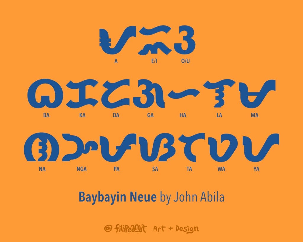 Baybayin Archives New Baybayin Fonts Now Available