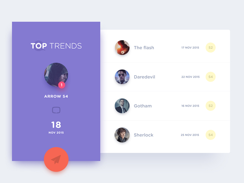 Leaderboard Design Inspiration