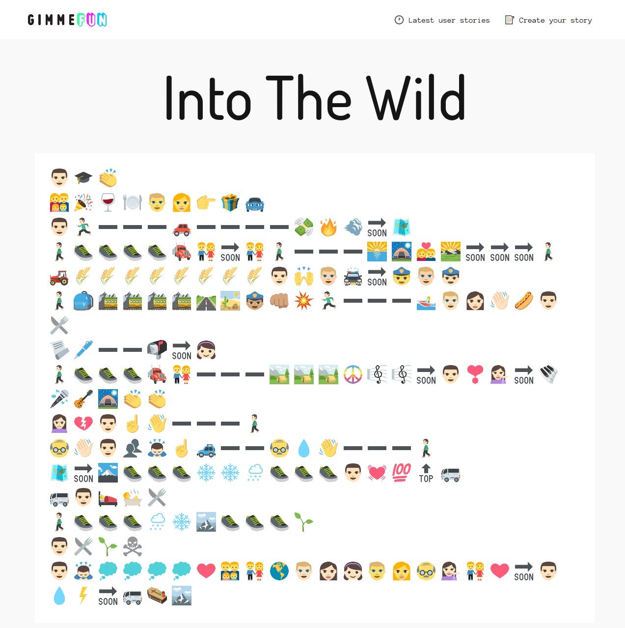Emoji Storytelling Emoji Story Generator – Ask Me Again When I'm