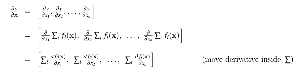 Matrix Calculus