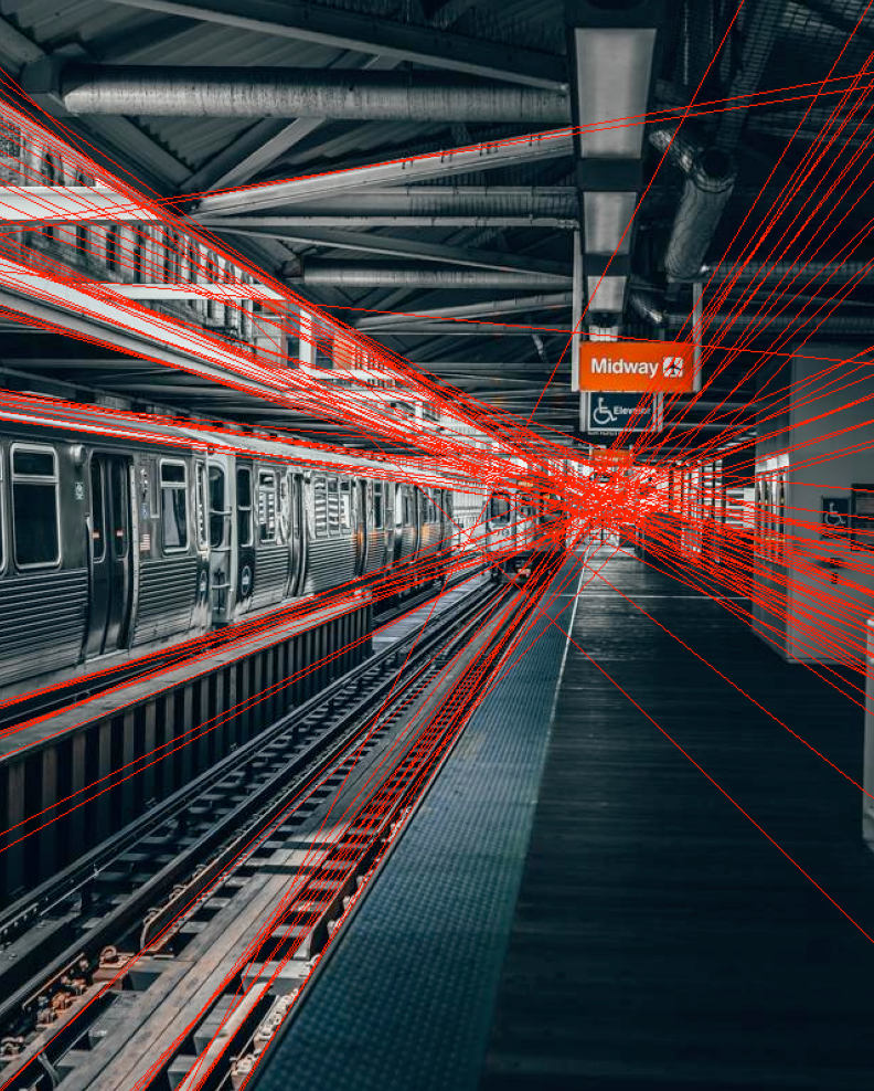 Vanishing Point Perspective Photography