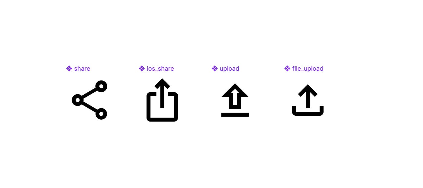 Share Icon Ios