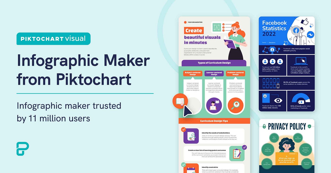 Piktochart Infographic