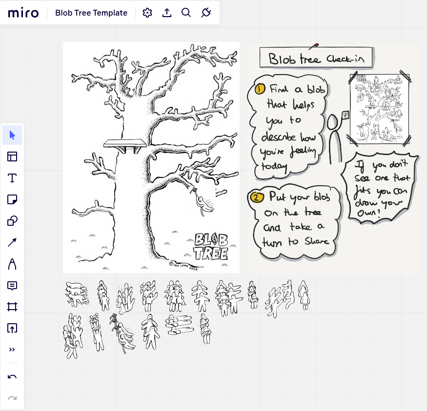 Restic Tree Blobs
