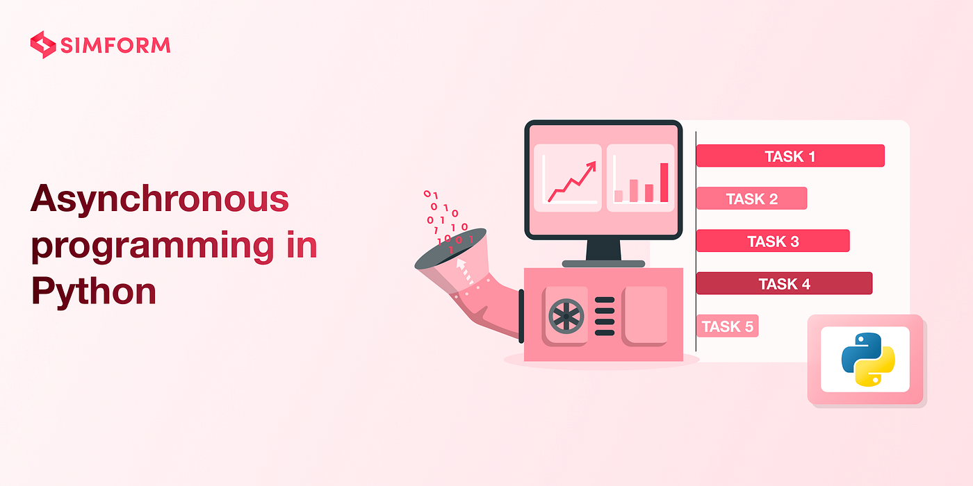 An Asynchronous Programming Library In Python