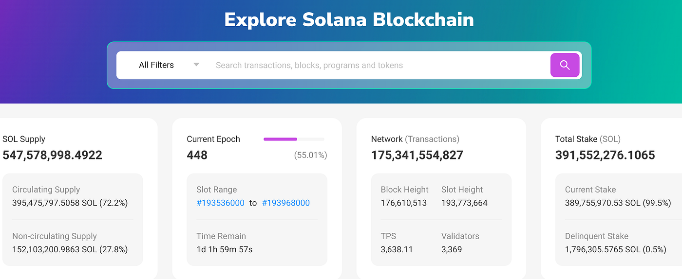 Wallet Exploration: Whale Hunting & Blockchain Analysis