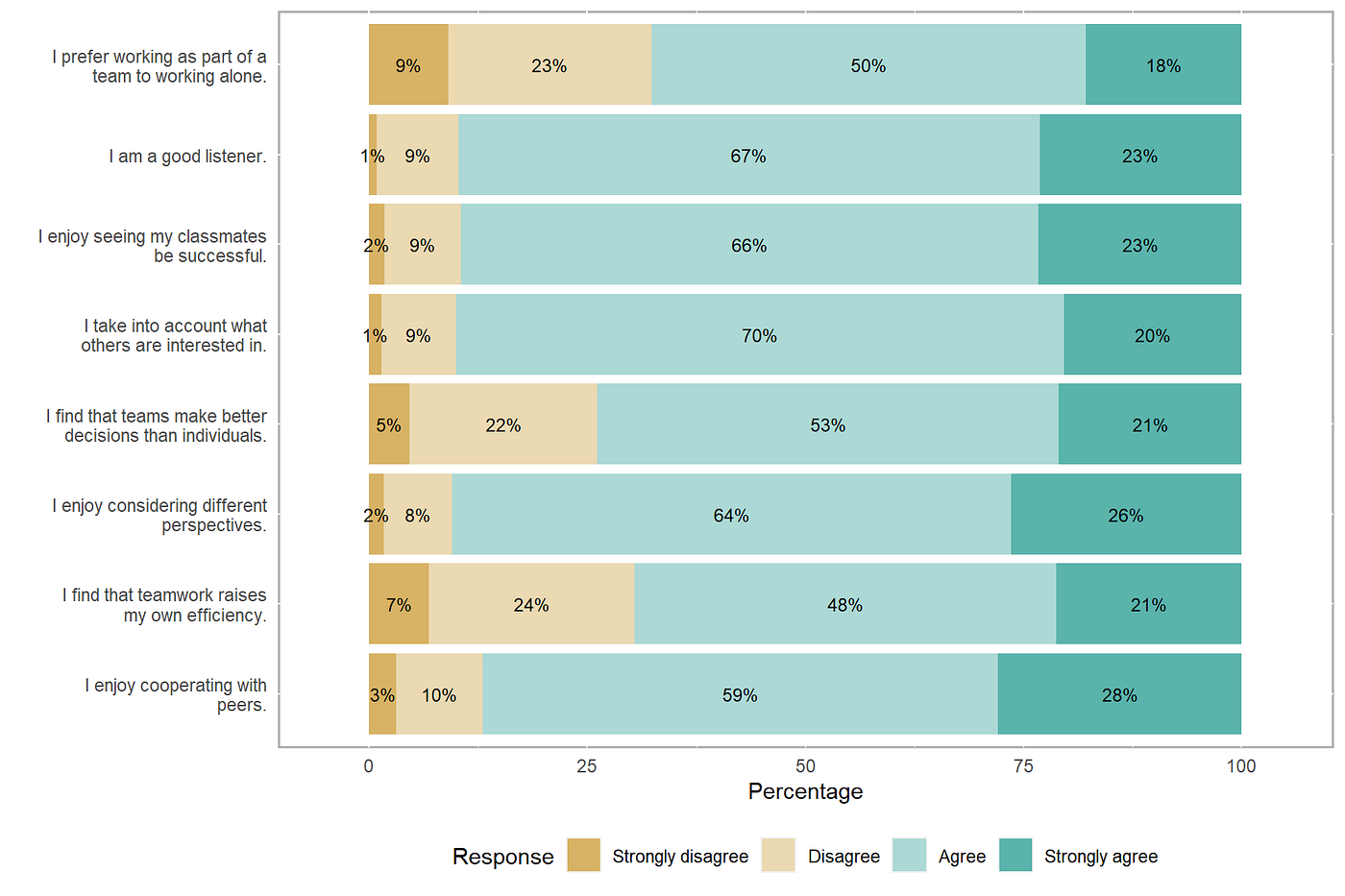 Top Tools for Effective and Scalable Data Analysis | by Muhamad Raihan ...