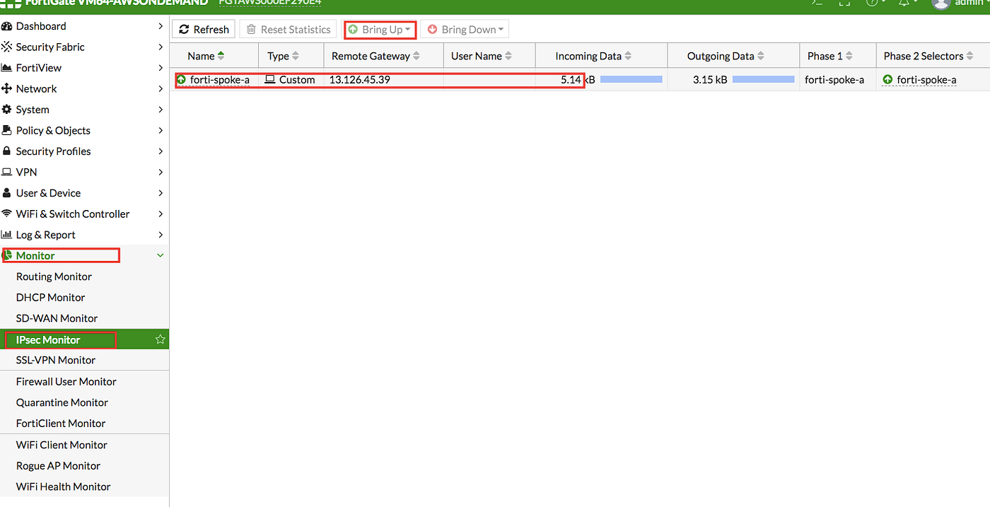 AWS VPN Setup Using Fortinet FortiGate Firewall-VM64 By, 40% OFF