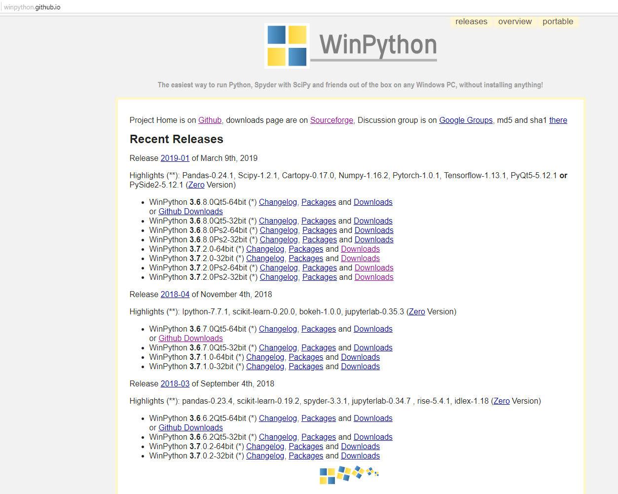 Installing Opencv On Windows Through Anaconda How To Fix Solving Java
