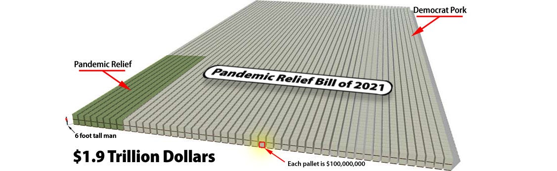 Trillion Dollars Looks Like