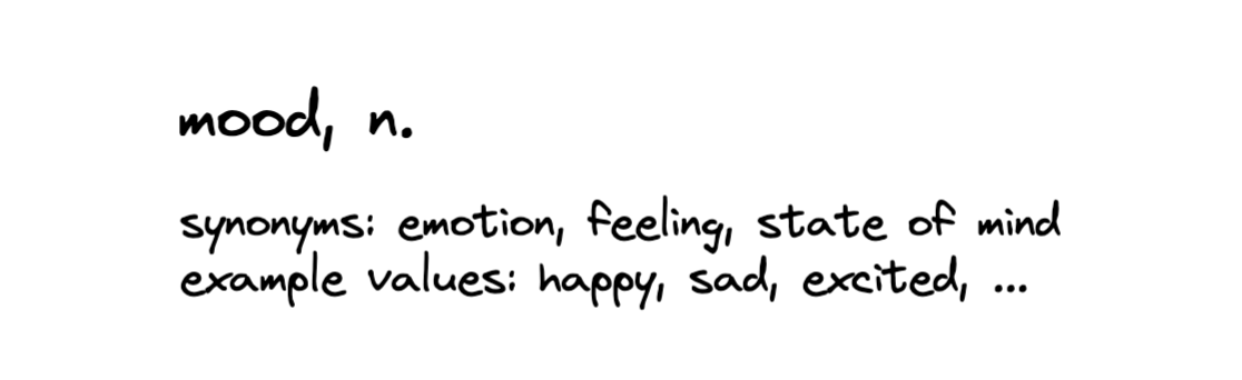 Sad Mood Quotes Tumblr