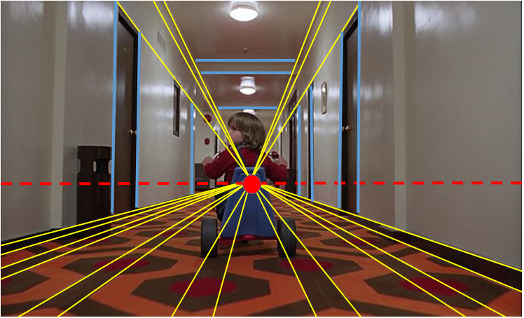 Linear Perspective In Photography