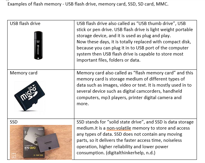 Flash Drive Examples