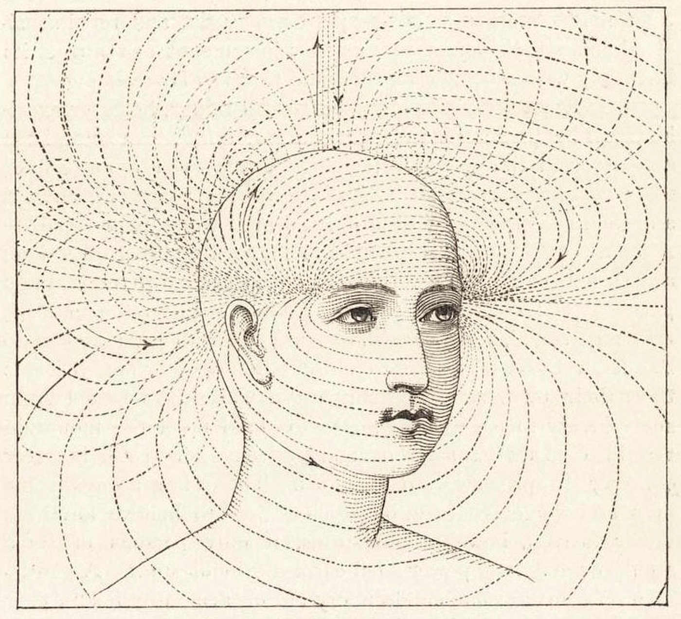 Precognition