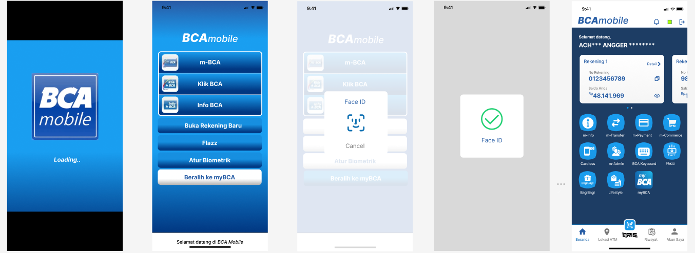 BCA Mobile UI/UX Case Study: Optimizing And Complementing, 40% OFF BCA Mobile UI/UX Case Study: Optimizing And Complementing, 40% OFF
