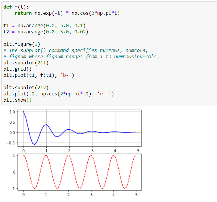 Matplotlibpyplotpause Matplotlib 312 Documentation