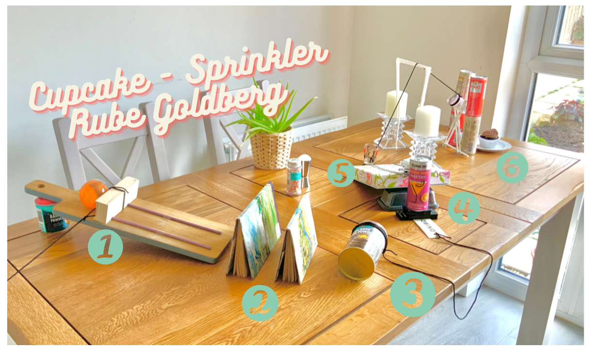 Rube Goldberg Machine Examples JOTS V36n2 Introducing Engineering