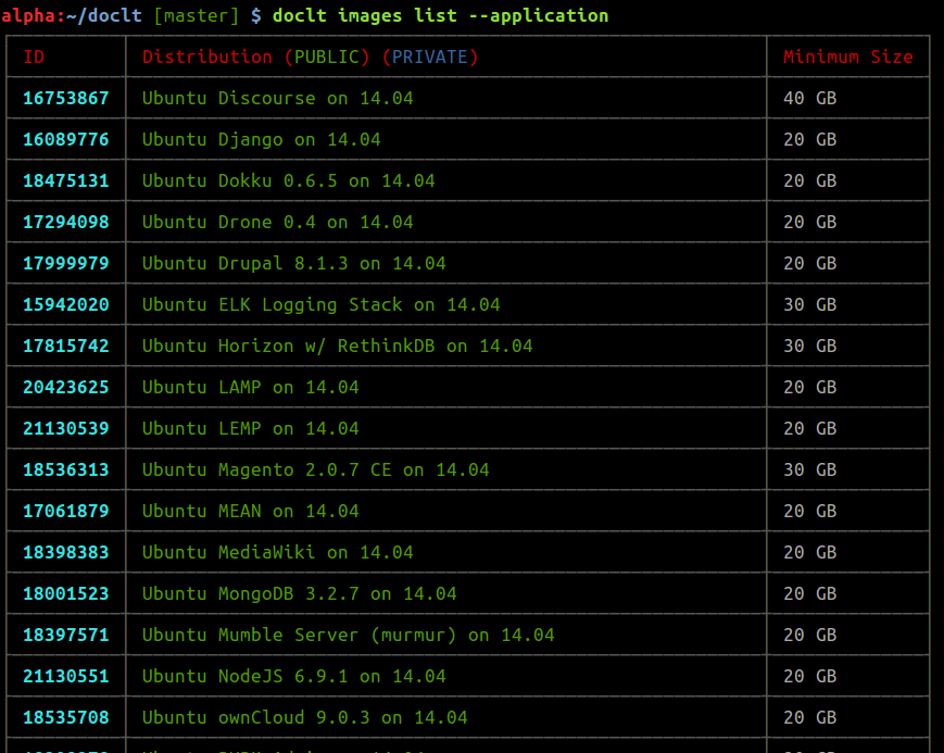 How To Mess With Typeracer Hackernooncom Hacker Clicker Project By