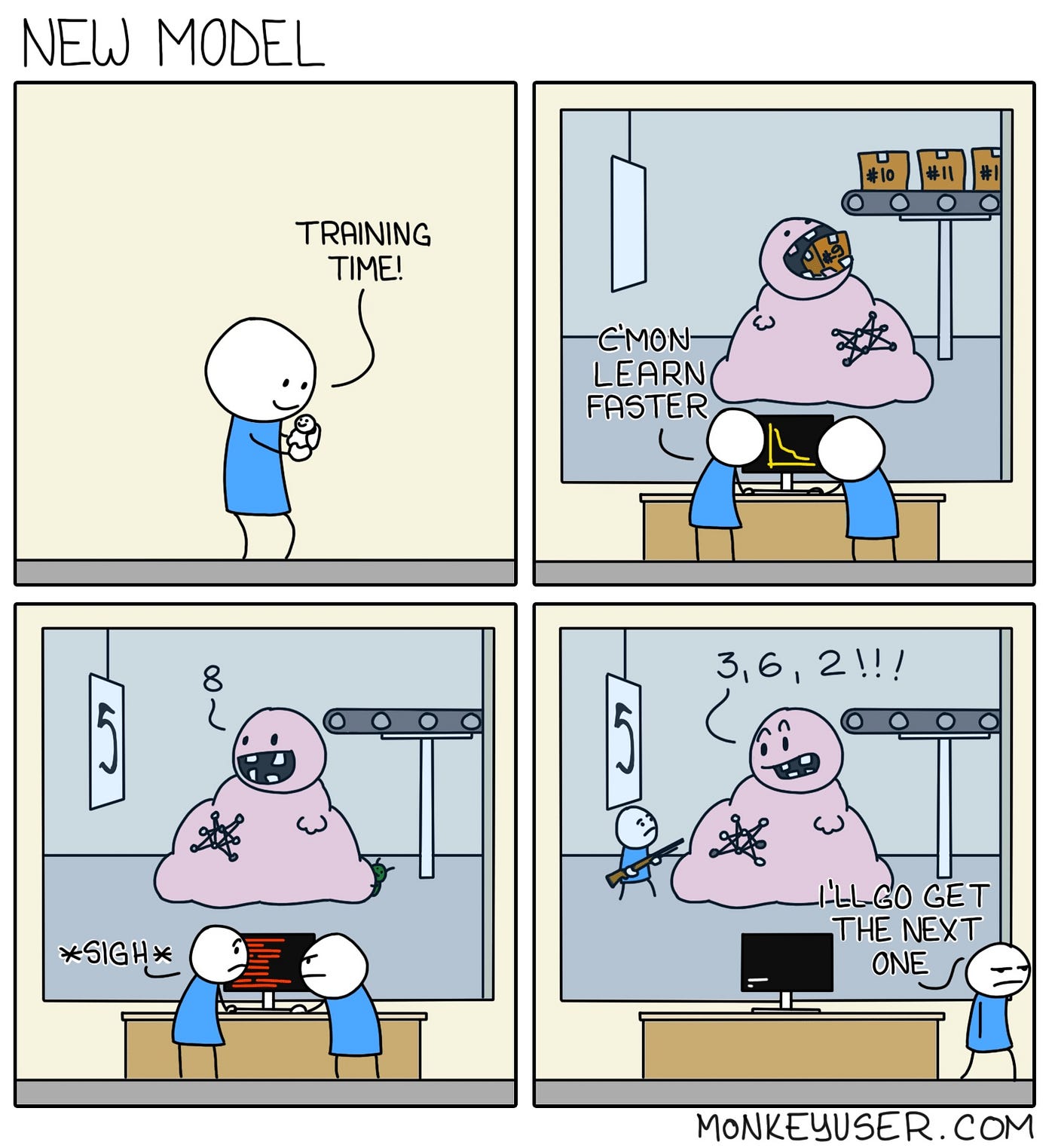Memes Ai