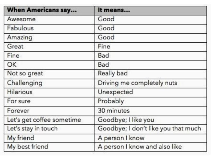 What Does It Mean When Someone Says You Are Awesome