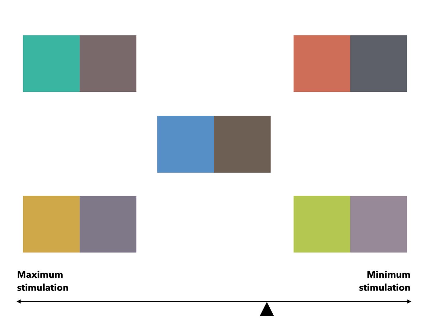 Two Color Combinations A Toolkit by Ruxandra Duru The Startup Medium