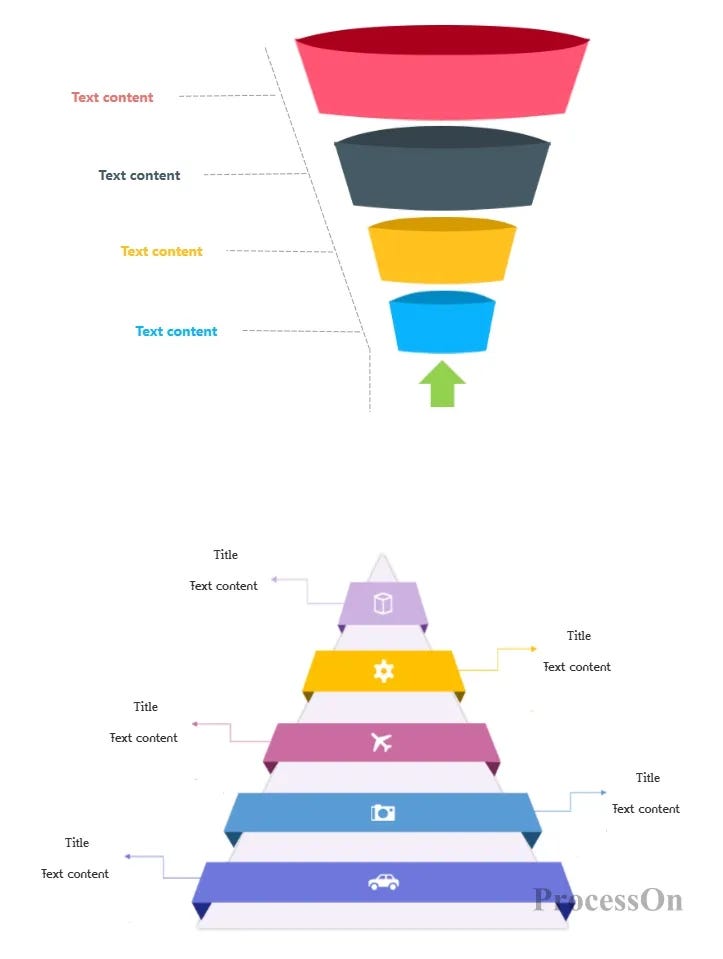 How To Create A Pyramid Chart Edraw