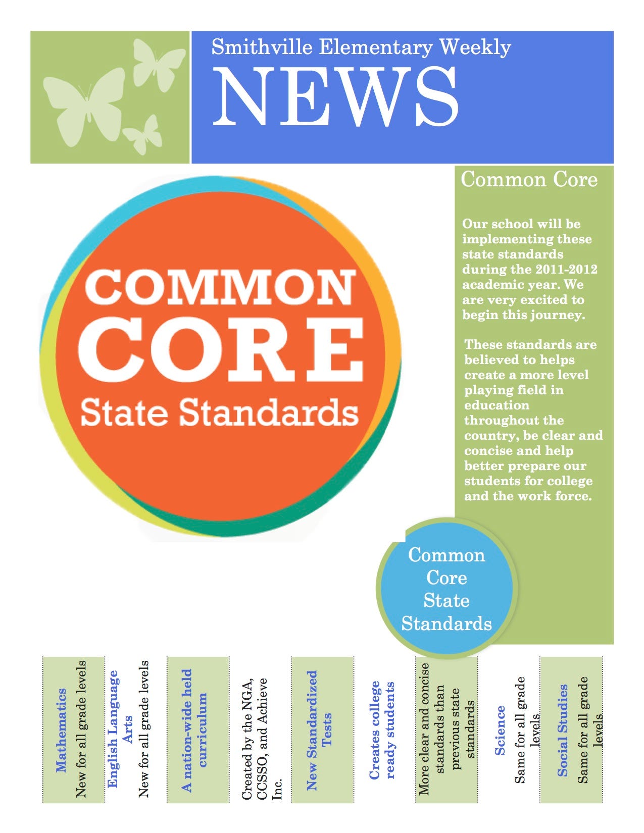 Common Core State Standards