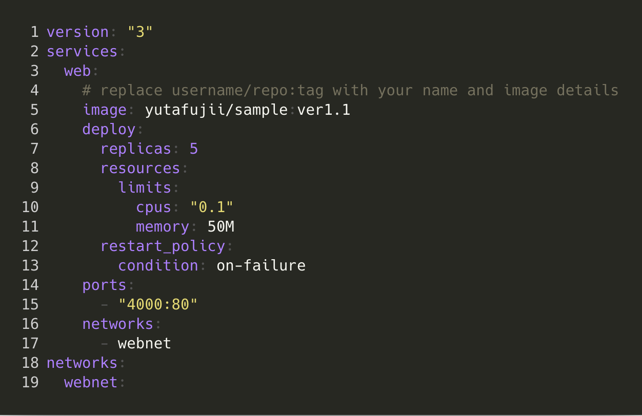 Create Docker Scripts Dockerfile Docker Compose Docker 60 Off
