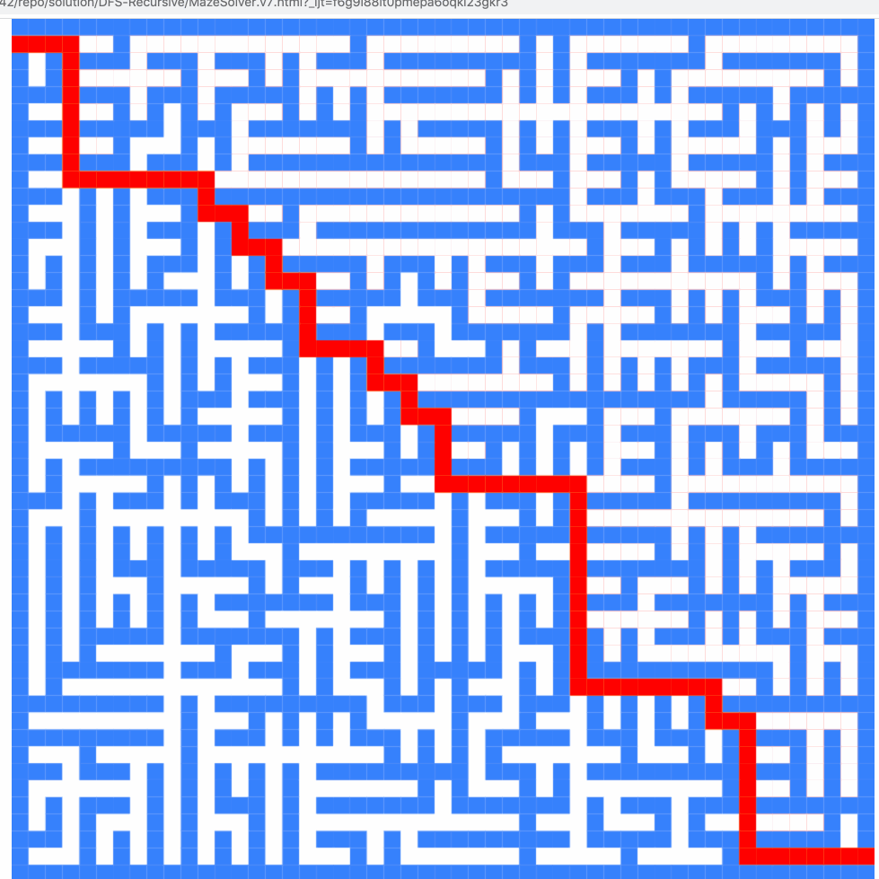 Maze Solving Algorithm Labyrinth Maze Generation Algorithm Top Ten