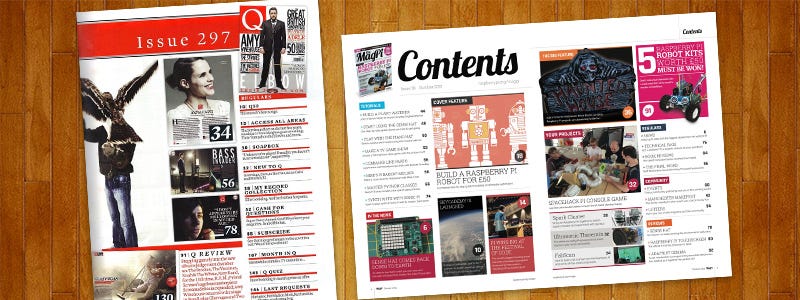 Contents Page Design Layout