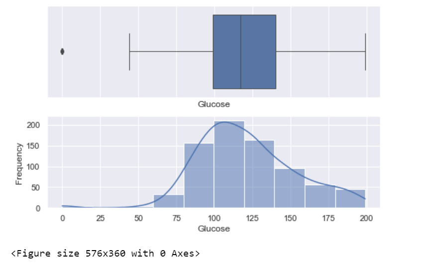 Python Matplotlib Group Boxplots Stack Overflow Python Set Y Ticks