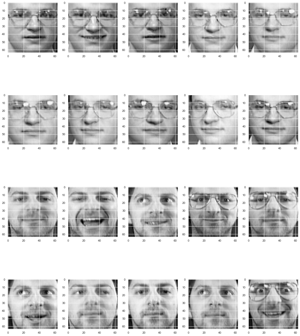 A Principal Component Analysis Of Facial Expressions 40 Off