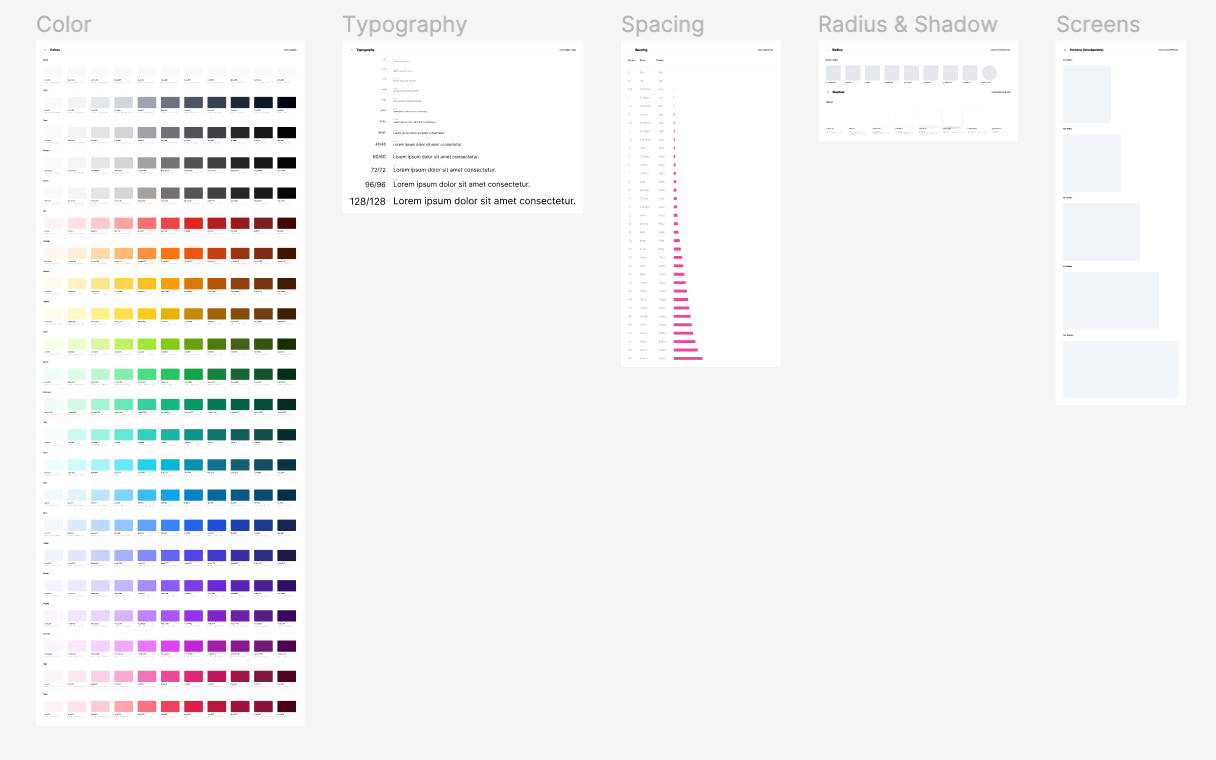 Styling Radix UI with Tailwind CSS: A Step-by-Step Guide - mydesign.cl
