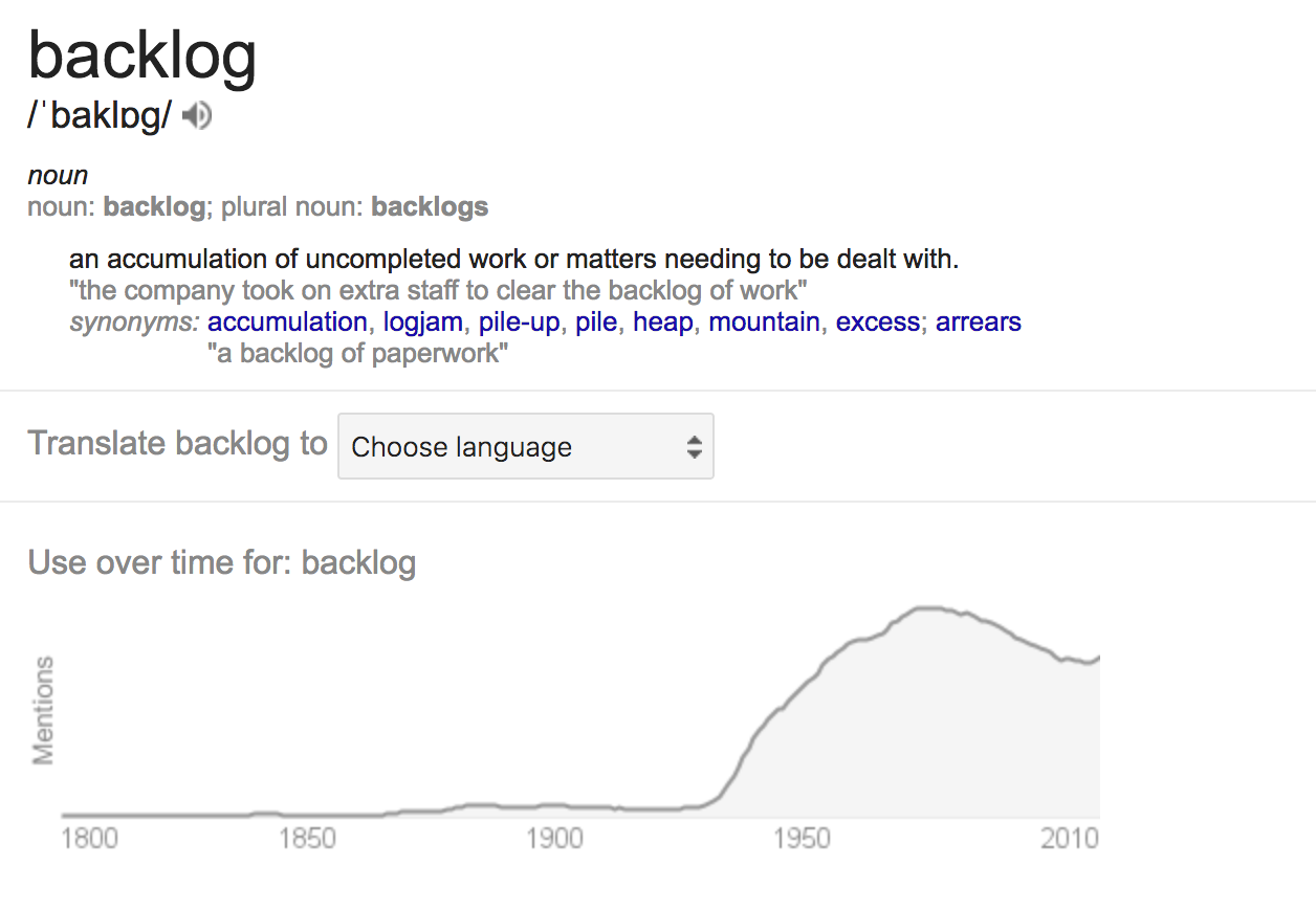 Ramblings Synonyms