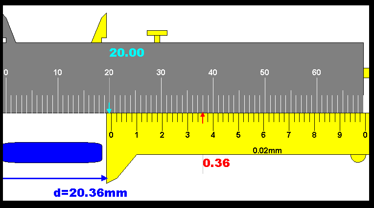 Vernier Caliper Reading Animation