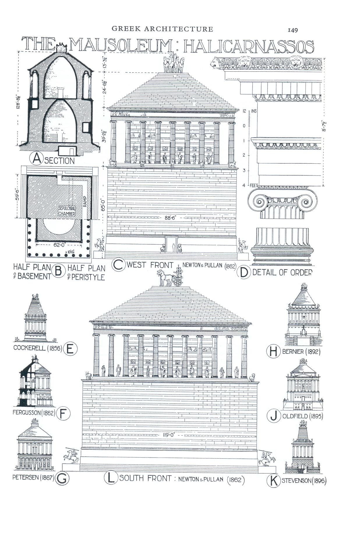 Mausoleum Of Halicarnassus Statue