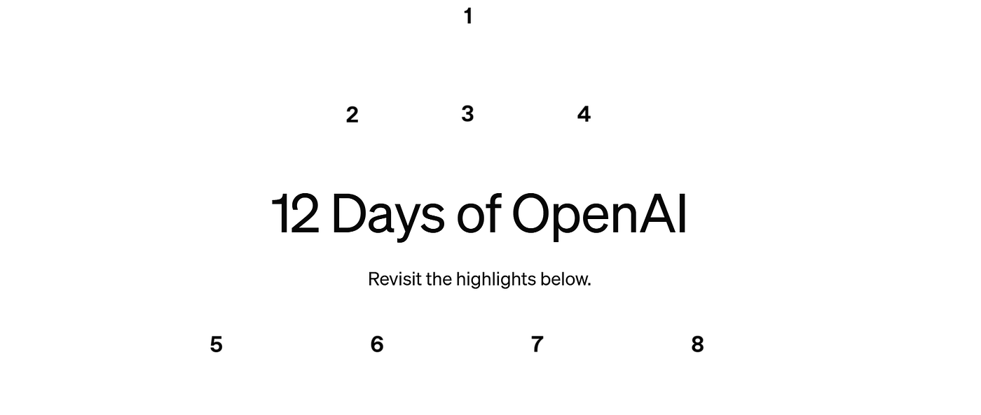 10 Revolutionary Features of OpenAI's o3 and o3-mini Models - Fusion Chat