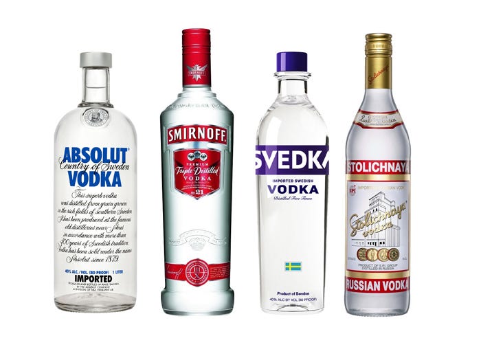 Vodka Brand Prices