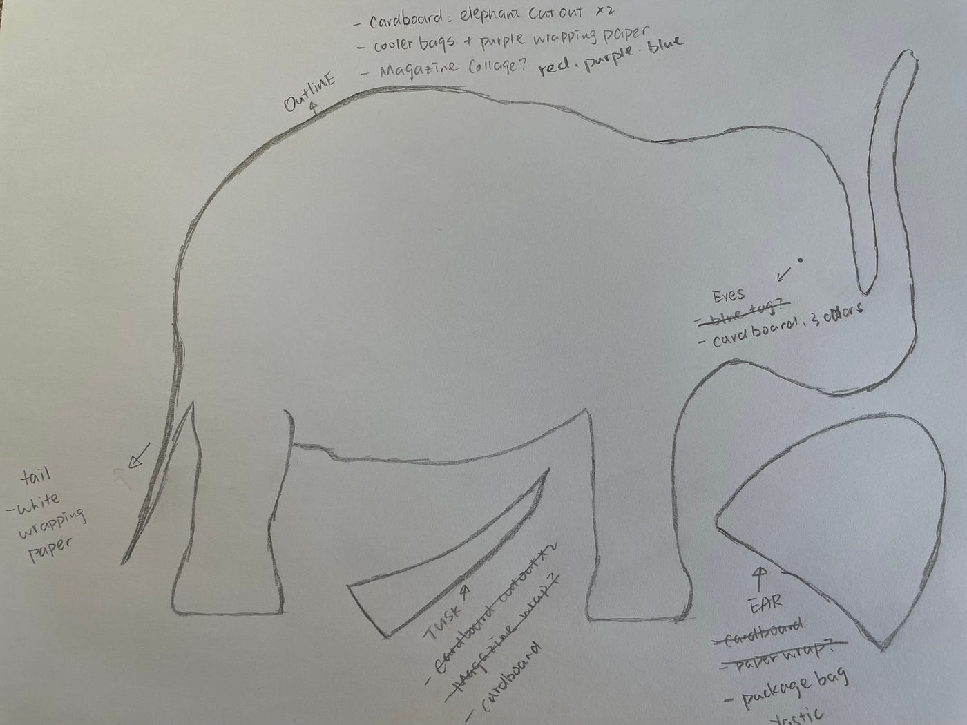 Sumatran Elephant Drawing
