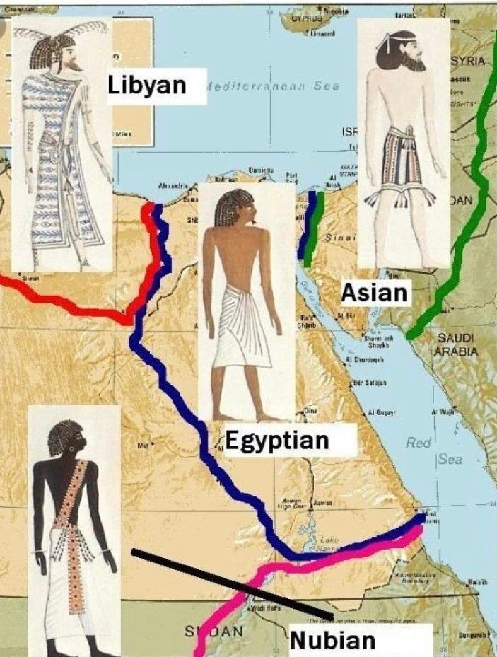 Ancient Egyptian People Race