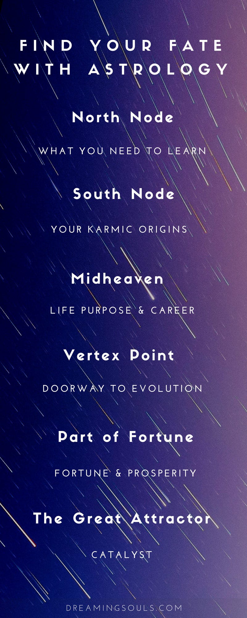 Zodiac vertex 60 photos - Youhoroscope.com