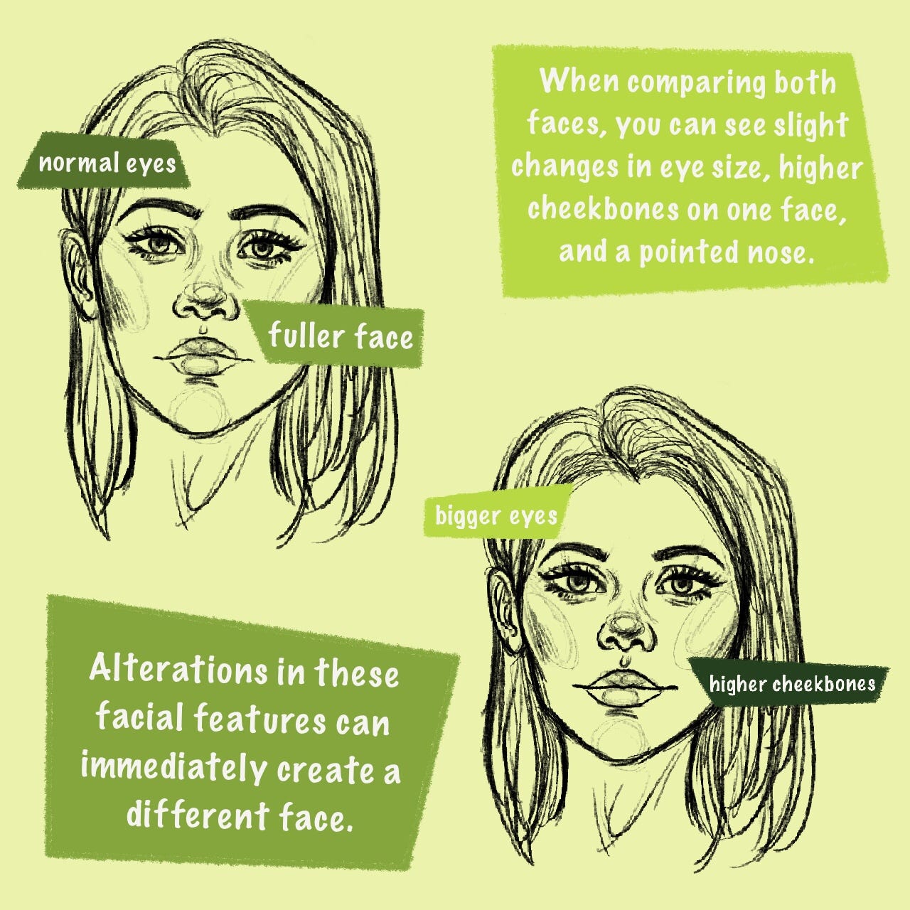 Unique Faces Drawings