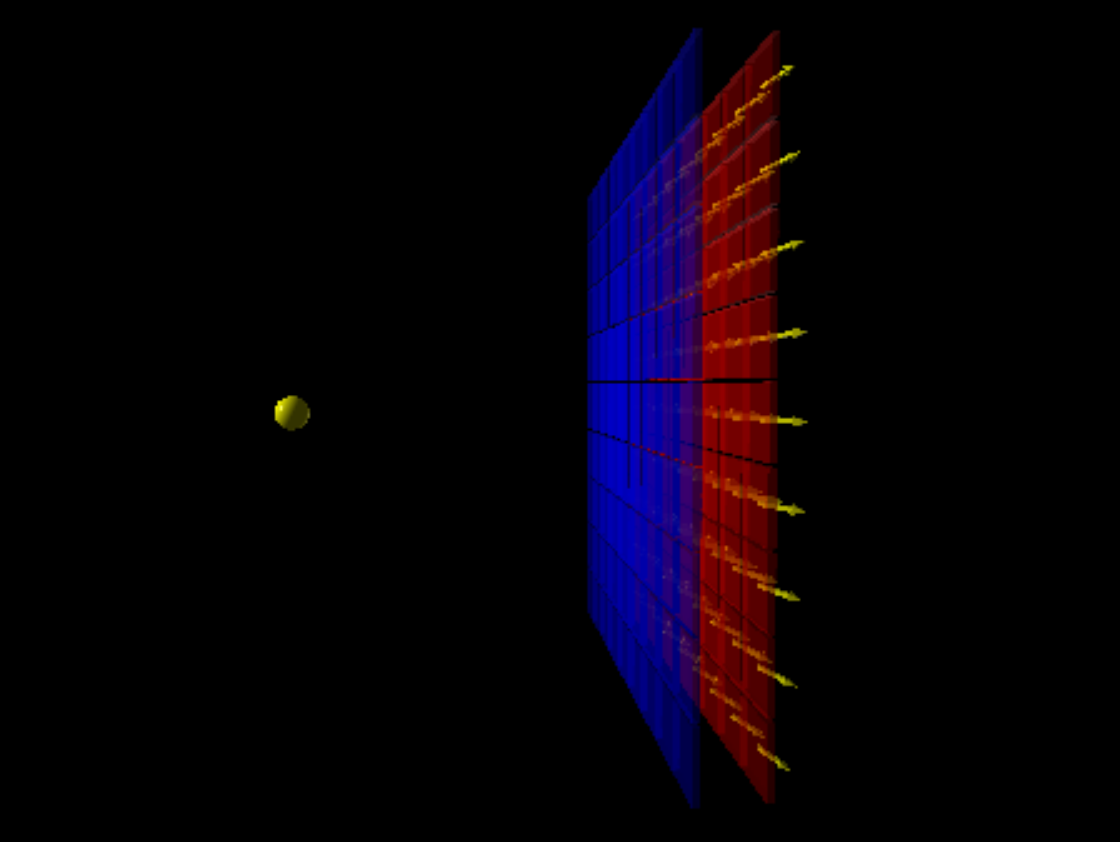 Gauss Law Understanding Gauss's Law | Made Easy
