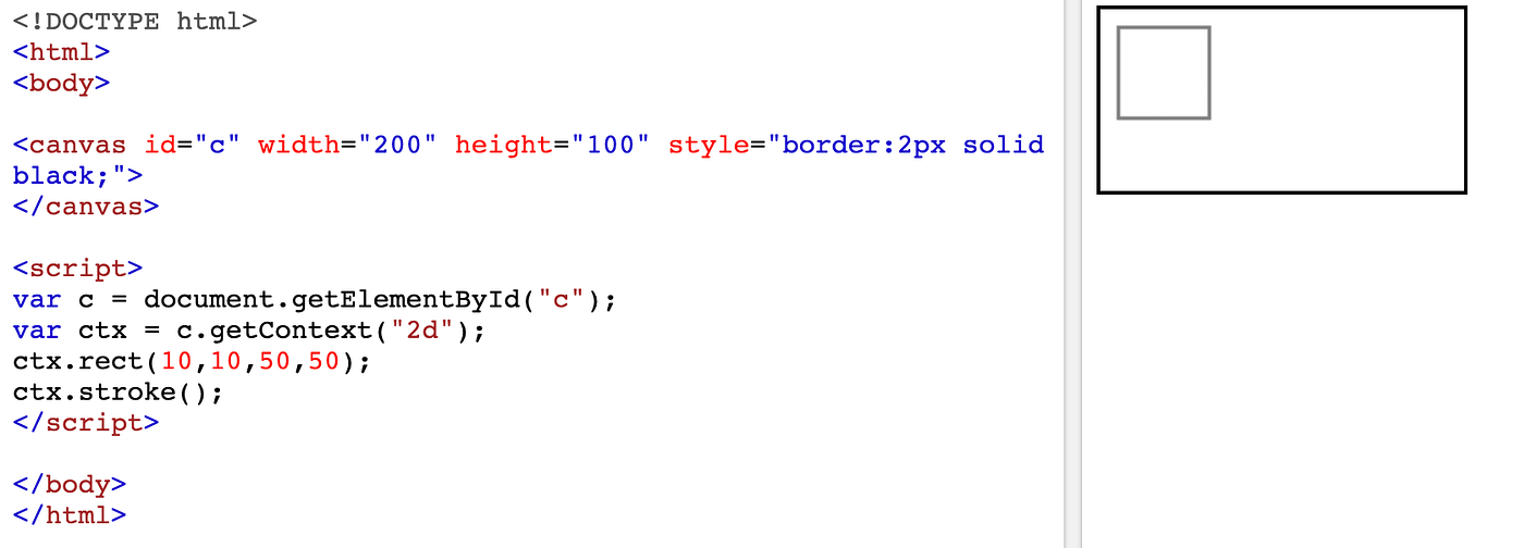 How To Draw A Rectangle On An Image In C