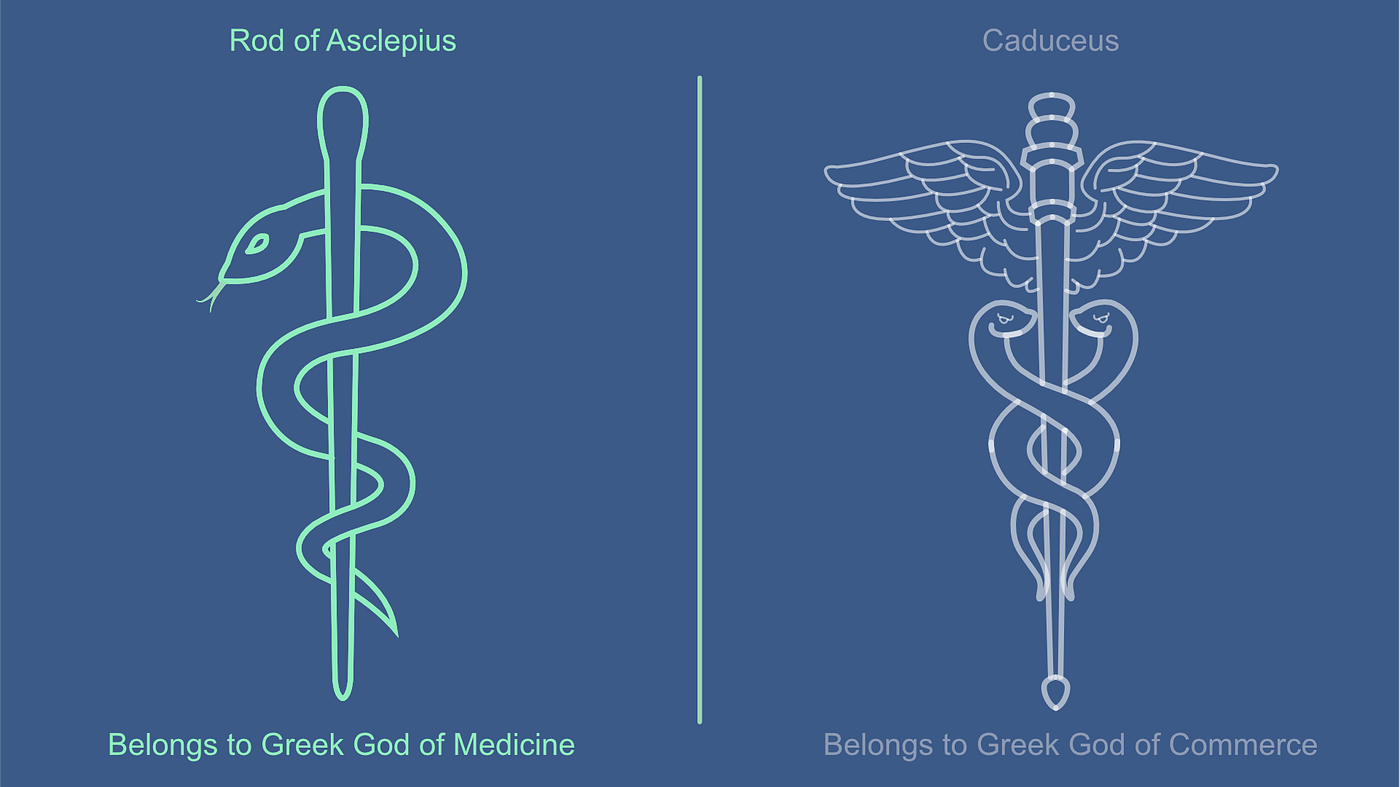 Rod Of Asclepius Caduceus As A Symbol Of Medicine Staff Of Rod Of Asclepius Caduceus As A Symbol Of Medicine Staff Of