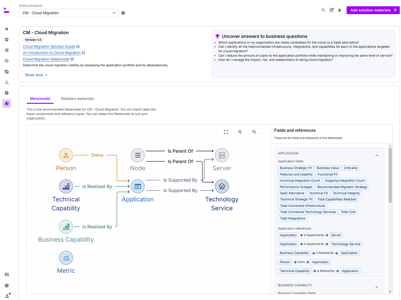 Gems Metamodeling Tutorial Eclipsepedia