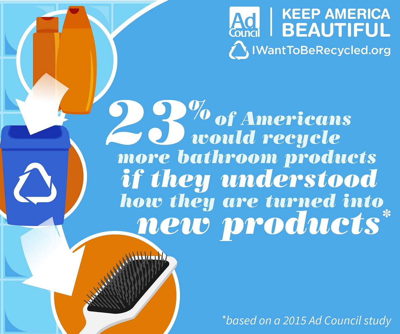 Ad Council Keep America Beautiful