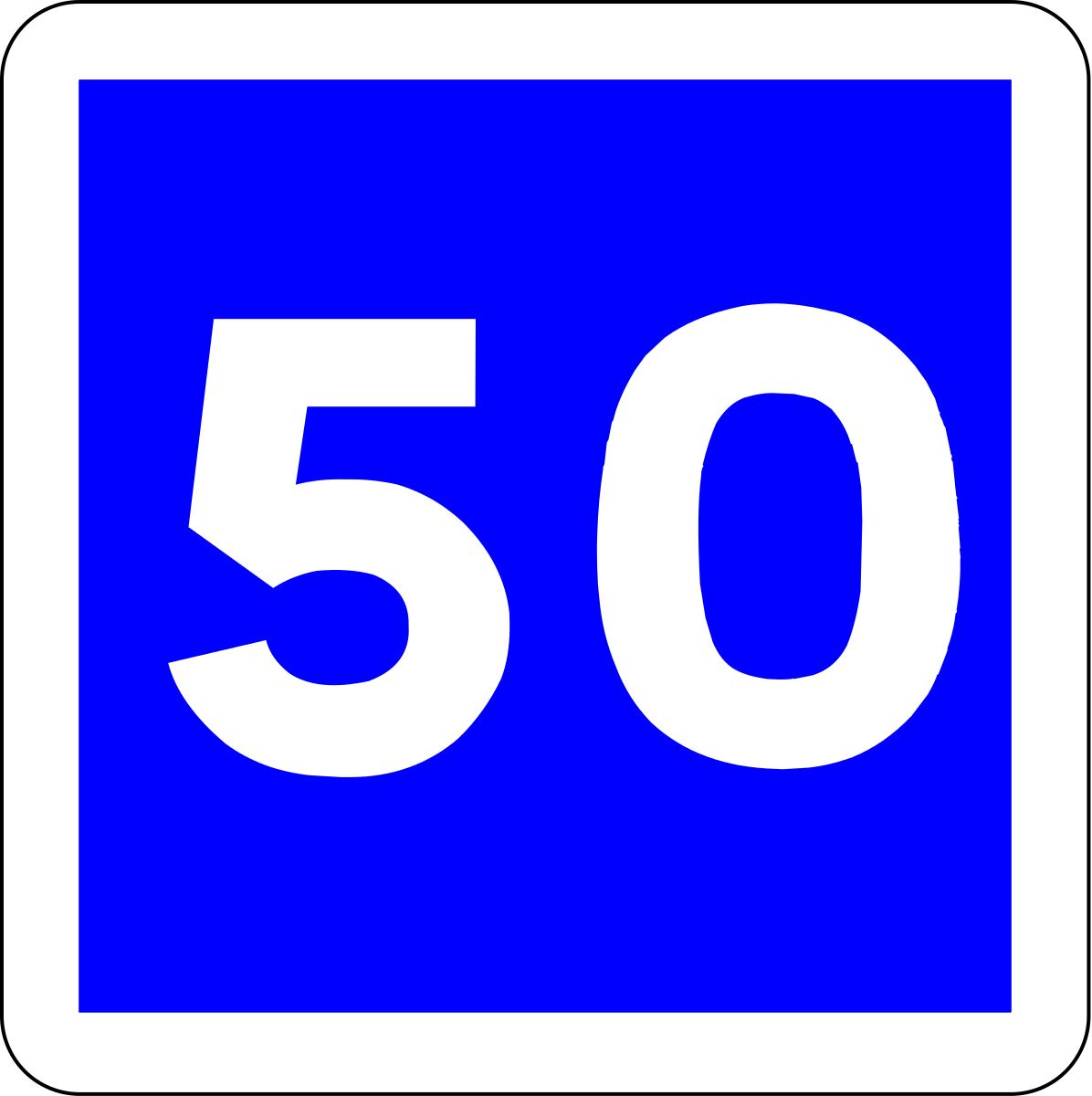 European Road Signs Meanings