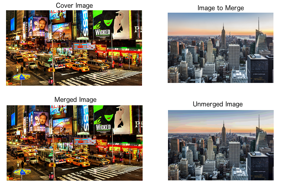 Hiding Images Within Images Steganography: Hiding An Image Inside