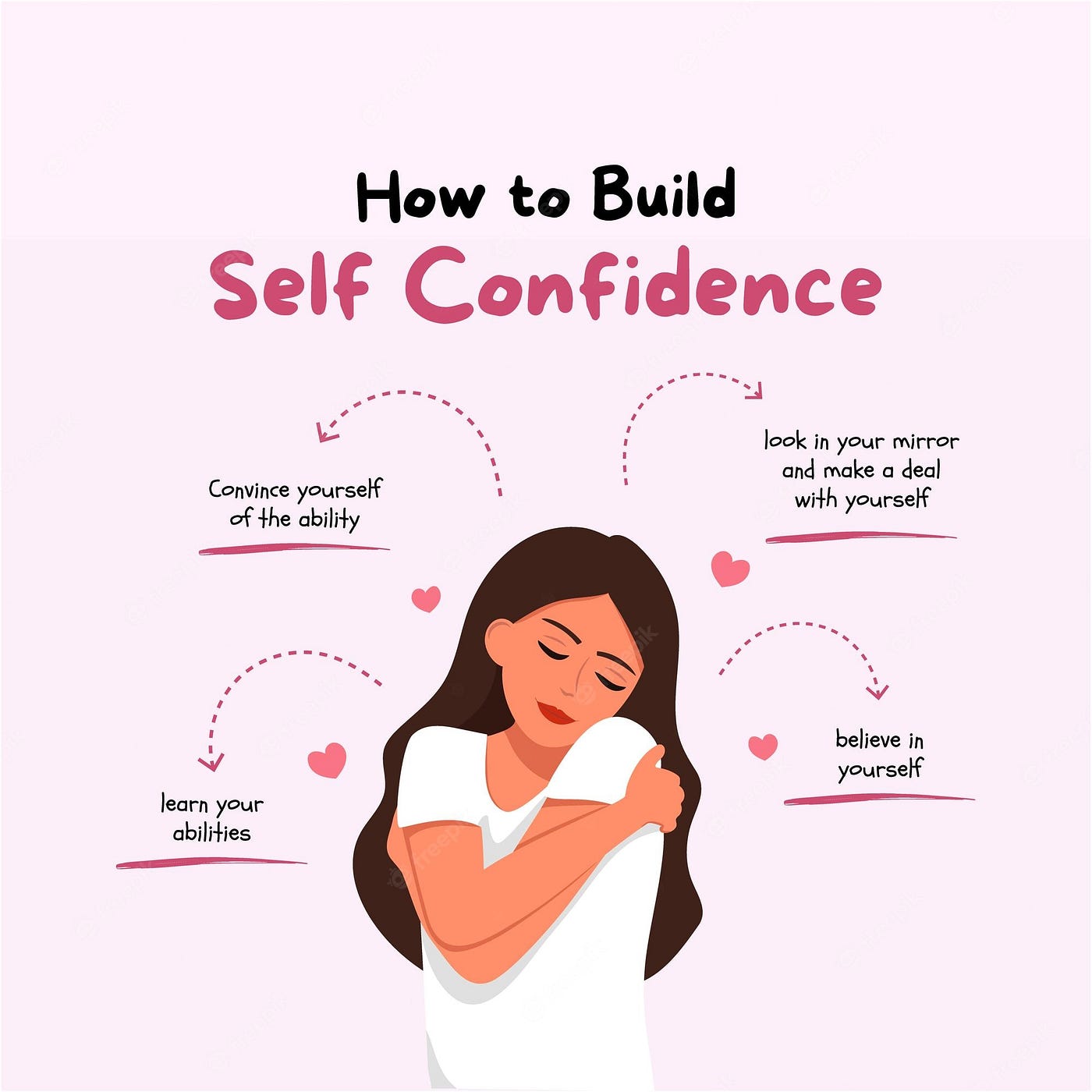 Gain Confidence In Yourself